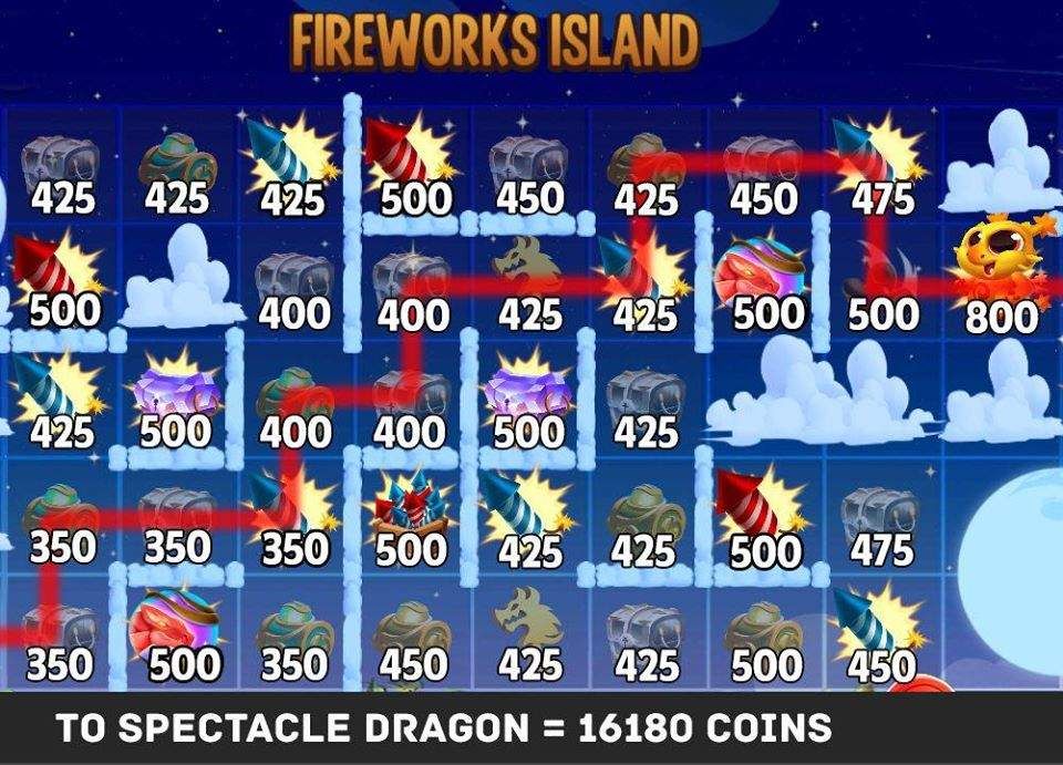 Fireworks Island, Jun 29 - Jul 6, 2020 *** | Socialpoint Forums
